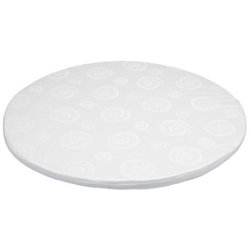 Box matras: vind hier de 5 beste box matrassen van 2023!